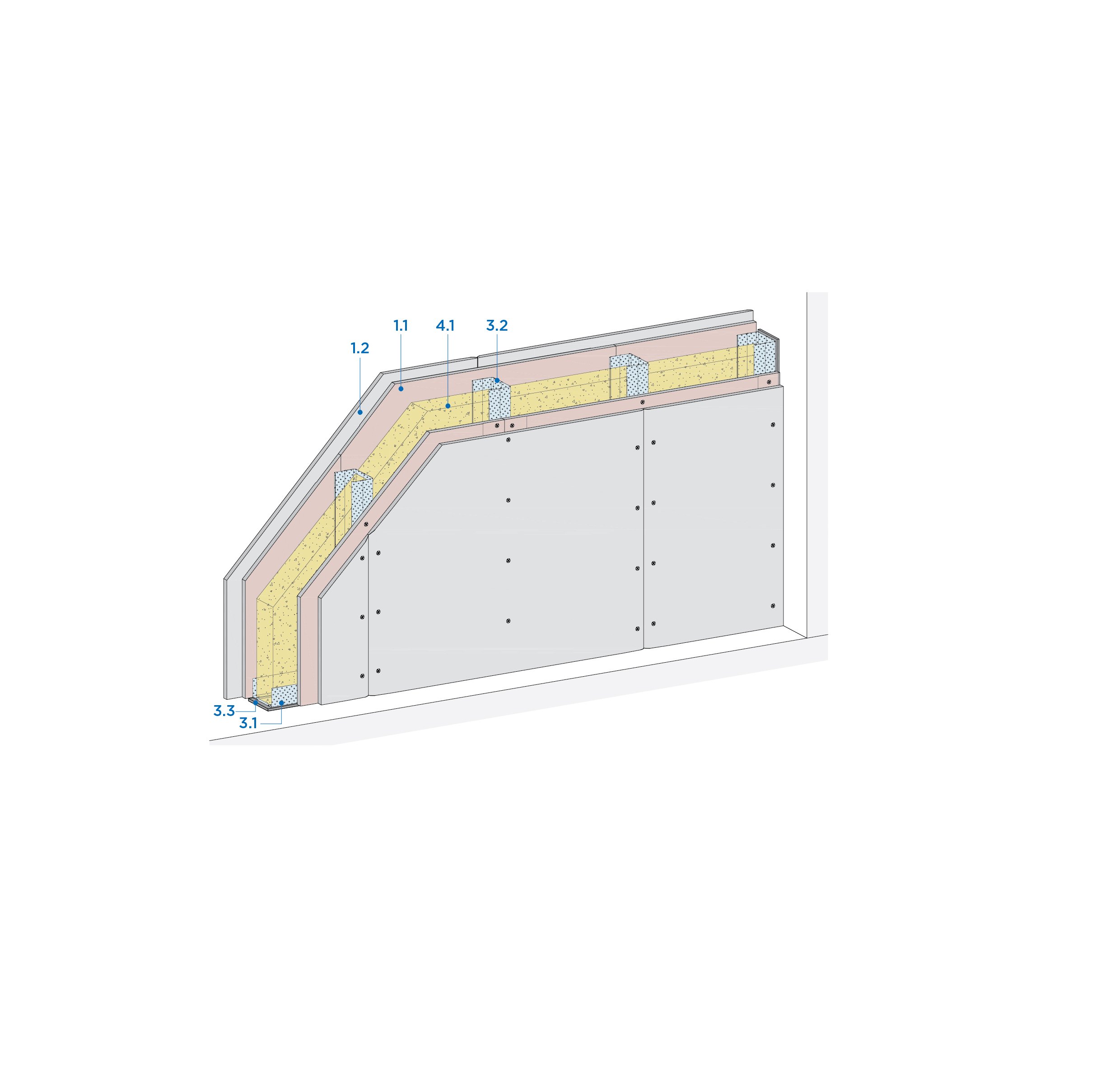 Rigips sistem MW12HARB | Rigips