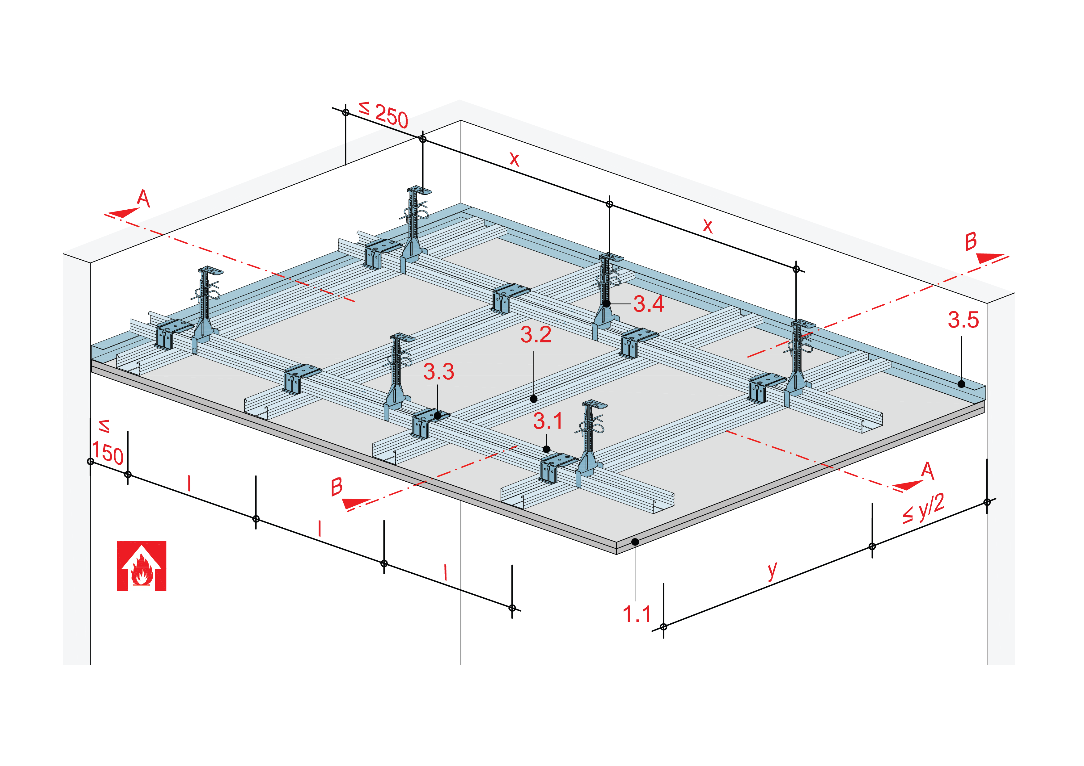 Rigips sistem SD11RF (4.10.13, 4.10.22) | Rigips