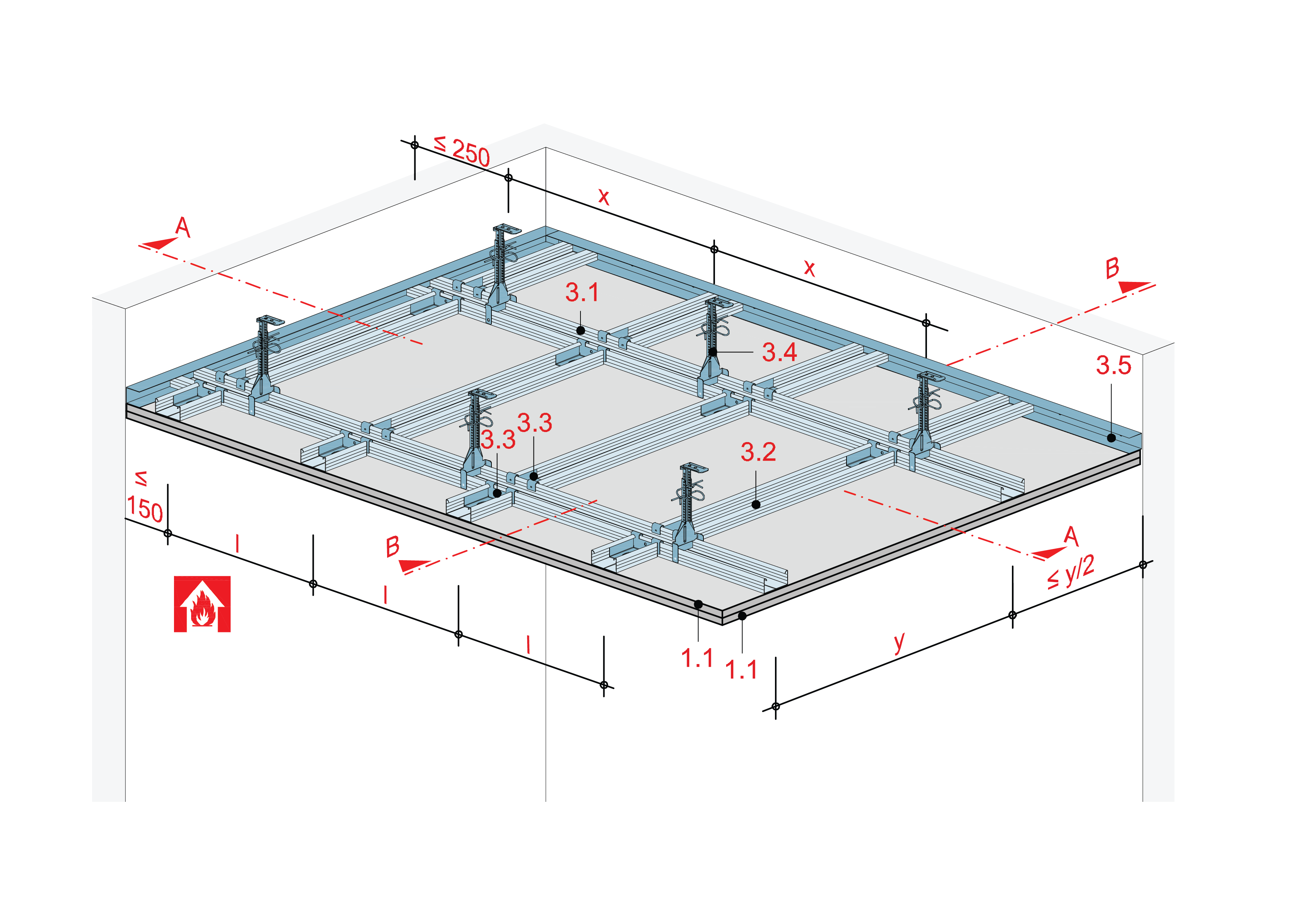 Rigips sistem SD21RF (4.10.18, 4.10.30) | Rigips